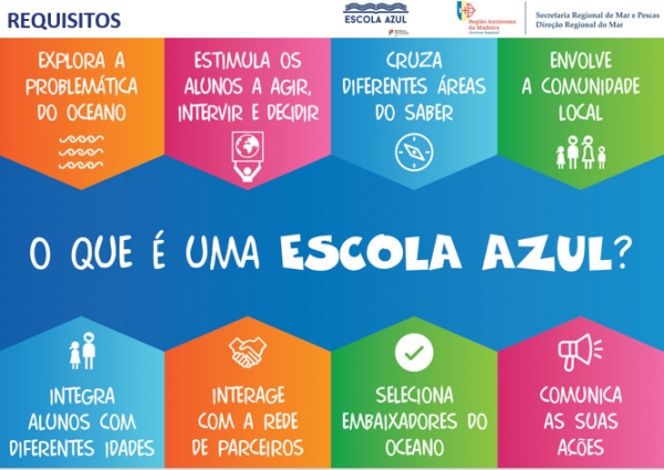 Escola Azul – Mar Madeira