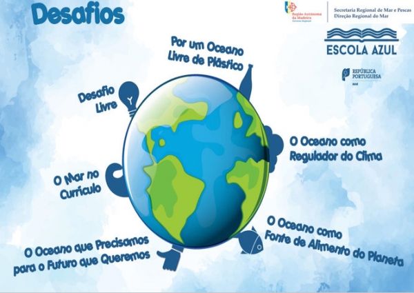 Escola Azul – Mar Madeira